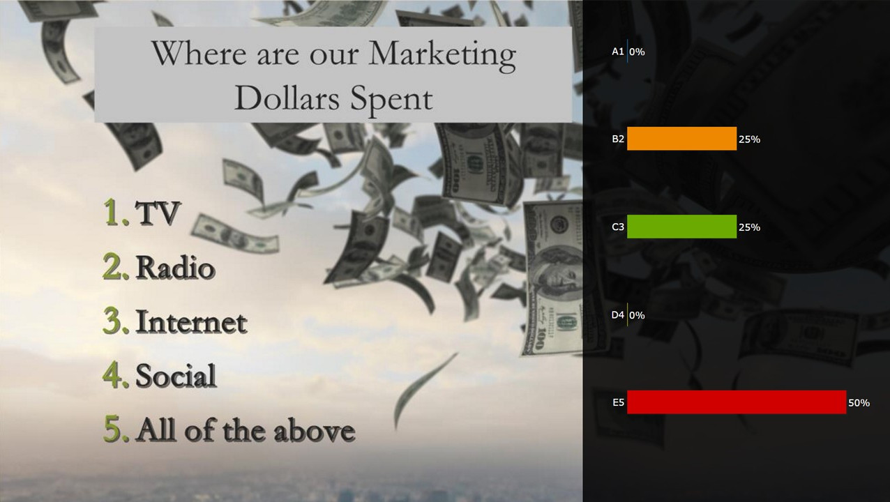 Mobile Polling App for Live Events | CloudVOTE